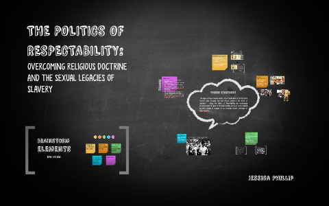 POLITICS OF RESPECTABILITY by Jessica Phillip on Prezi