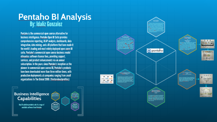 Pentaho Suite Business Intelligence Analysis by Idaliz Gonzalez on Prezi