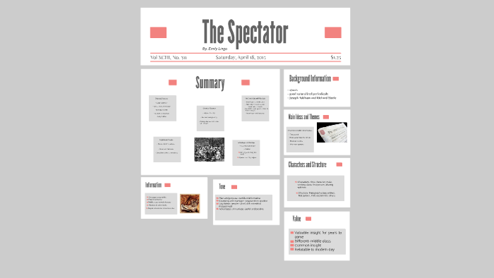 The Spectator by Emily Lingo on Prezi