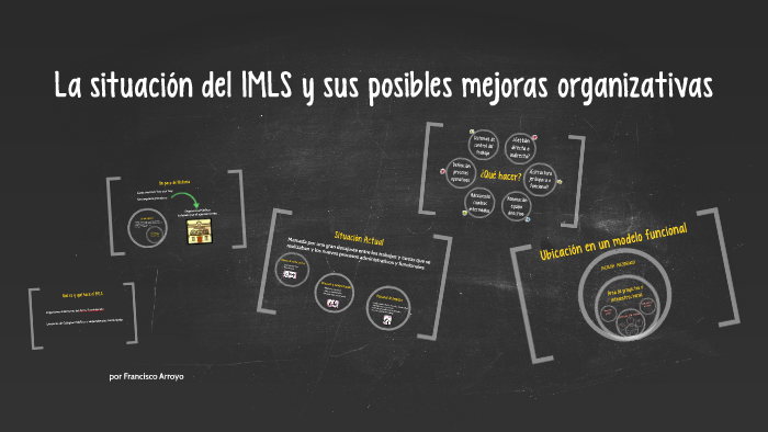 La situación del IMLS y sus posibles mejoras organizativas by Corsario ...