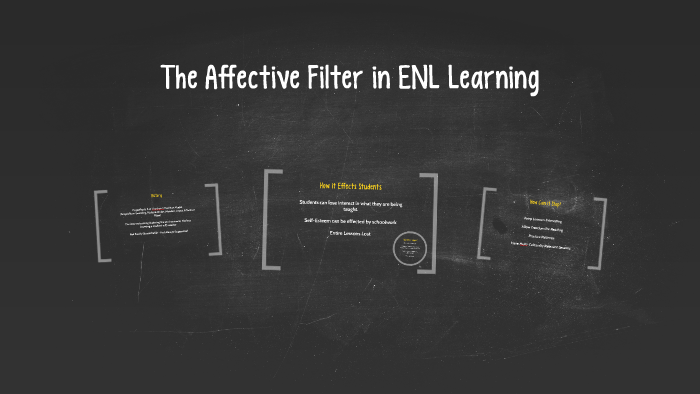 The Affective Filter in ENL Learning by on Prezi