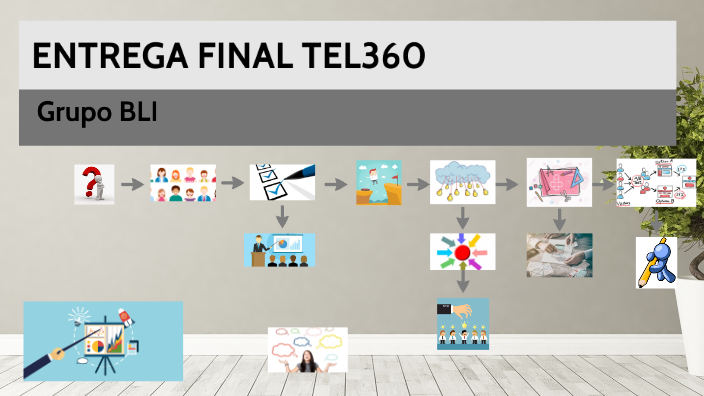 Entrega FInal TEL360 by javier delgado on Prezi