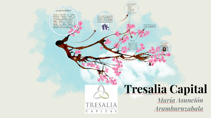 Tresalia Capital by Fernanda Ro on Prezi