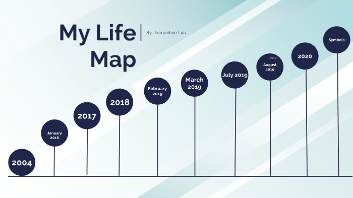 My Life Map by Jacqueline Luu on Prezi