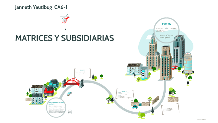 MATRICES Y SUBSIDIARIAS by janneth yautibug on Prezi