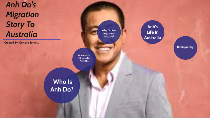 Anh Do's Migration Story by Gavielle Estrella on Prezi