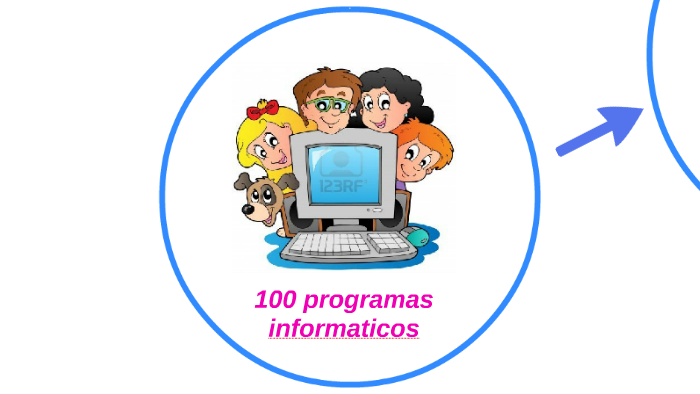 100 programas informaticos by on Prezi