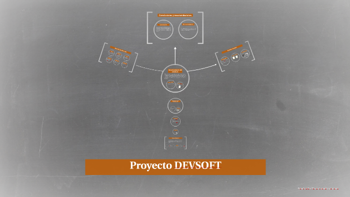 Proyecto DEVSOFT by Frederick S.