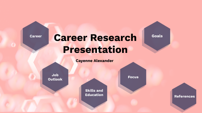 Career Research Presentation by Cayenne Alexander on Prezi