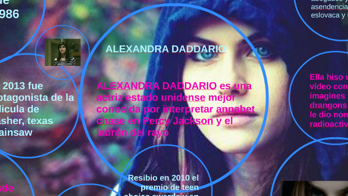 alexandra daddario by Andrea Mariel Camacho Peña on Prezi