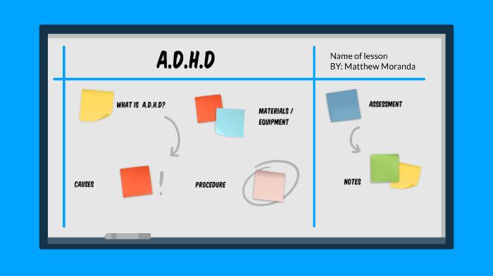 A.D.H.D by Matthew Moranda on Prezi