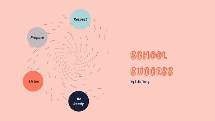 School Success by Lidia Yang on Prezi