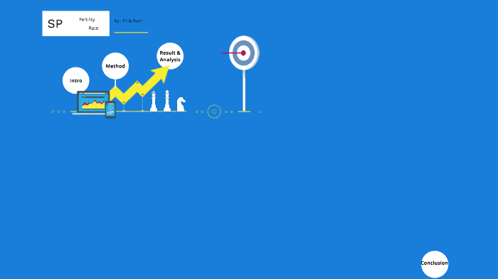 SP math by tri ratnadewi on Prezi