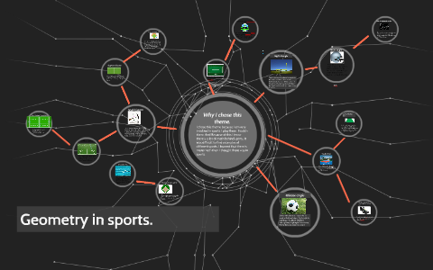 Geometry in football by Ryan Kelly on Prezi