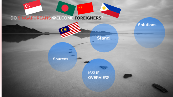 SS presentation by Lê Duy on Prezi