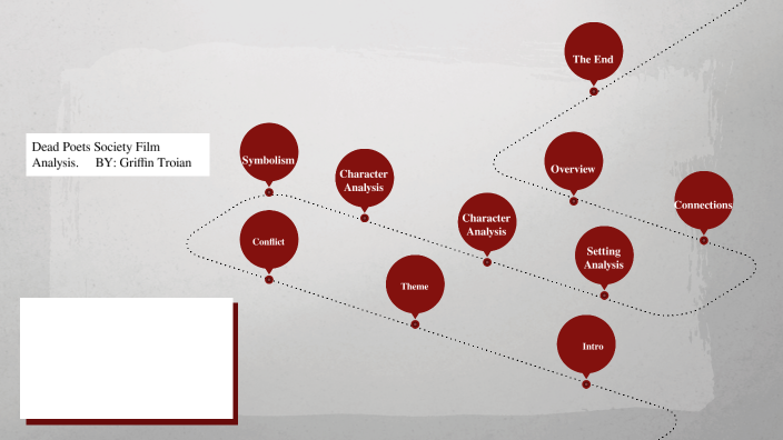 Dead Poets Society Film Analysis by Griffin Troian on Prezi