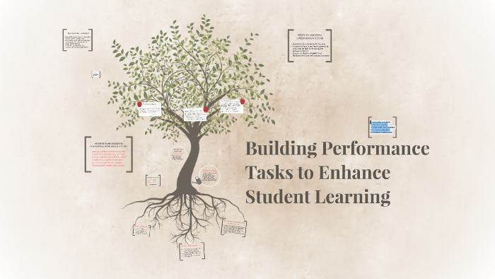 Performance Tasks and Rubrics- The 7 Step Framework by Mr. Mueller on Prezi