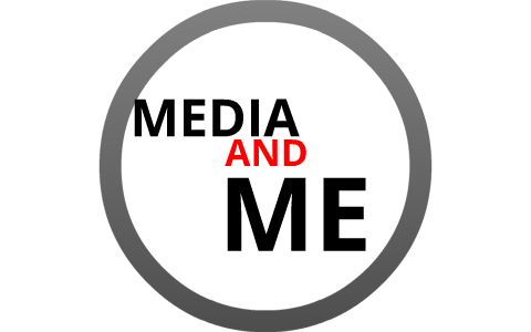 The Adolescent Media Practice Model by Abdul Halim Abdullah on Prezi