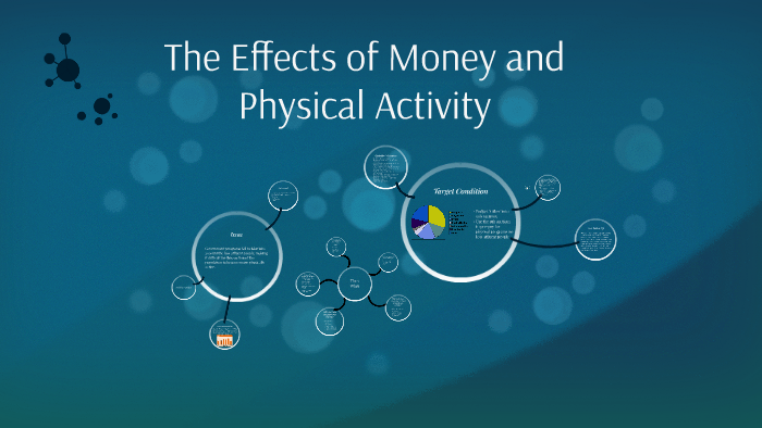 The Effects of Money and Physical Activity by Breanne Bergvinson on Prezi