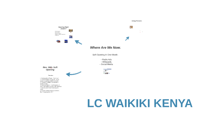 LC WAIKIKI KENYA by Akinyi Adongo on Prezi
