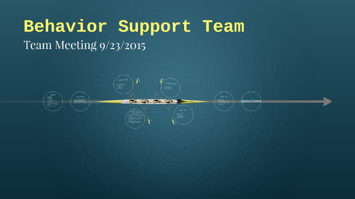 Behavior Support Team by Stephanie Lattorre on Prezi