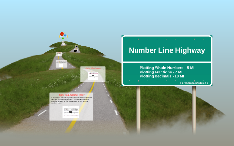 Number Line Highway by Mark Carl on Prezi