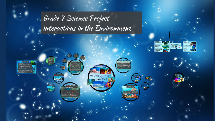 Grade 7 Science Project by Lauren Liu on Prezi