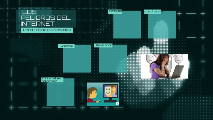 Los peligros del internet by Angye García on Prezi