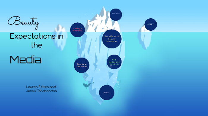 Unrealistic Beauty Expectations by Lauren Felten on Prezi