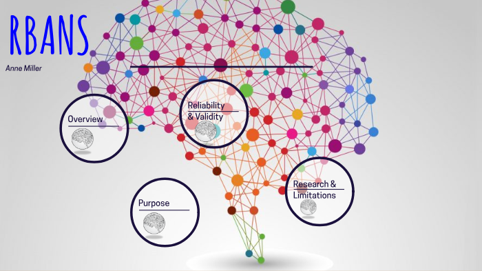 RBANS by Anne Miller on Prezi