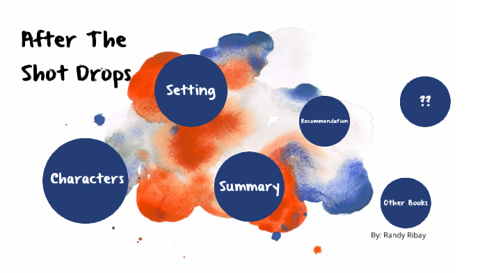 After The Shot Drops by Arianna Thomas on Prezi