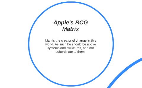 Apple BCG Matrix by Cem Ayten on Prezi