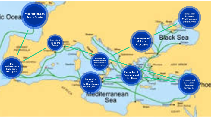 Mediterranean Trade by Bill Noonan on Prezi