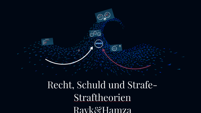 Straftheorien by Hamza Taleb on Prezi