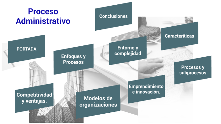 PROCESO ADMINISTRATIVO by JHON JAIRO VIVAS RODRIGUEZ on Prezi