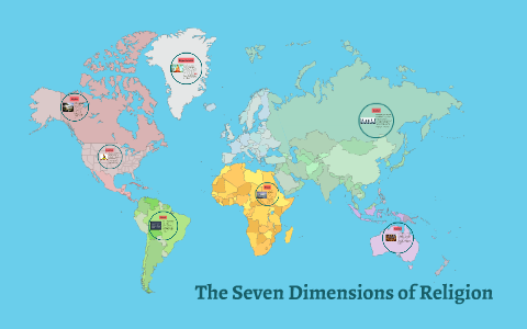 The Seven Dimensions of Religion by Reed Pickering on Prezi