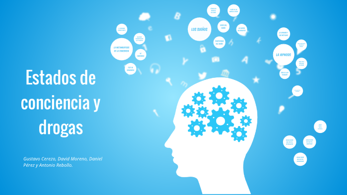 Estados de Conciencia by Psicologia Tusmu on Prezi