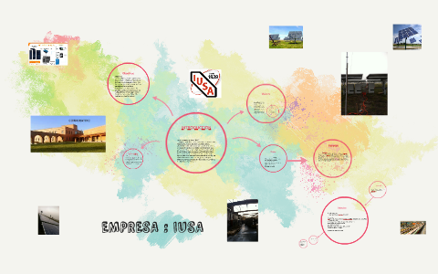 EMPRESA: IUSA by on Prezi