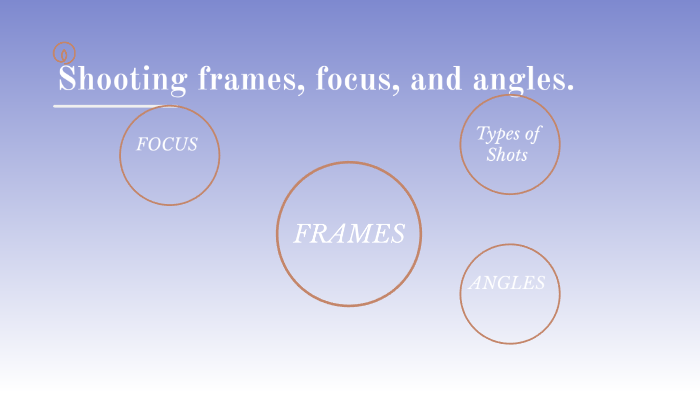 Shooting frames, focus and angles. by Ariana Moye on Prezi