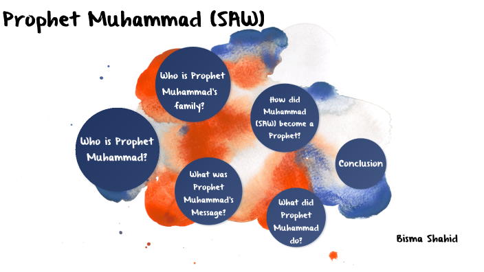 Prophet Muhammad Presentation by Bisma Shahid on Prezi