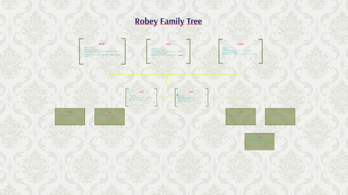 Robey Family Tree by Lauren Robey on Prezi