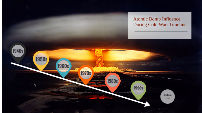 Atomic Bomb Influence During Cold War by Bianca Flores on Prezi