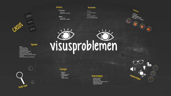 visusproblemen by E V on Prezi