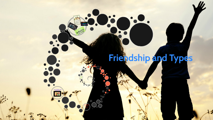 Friendship and Types by Scarlett Dalton on Prezi