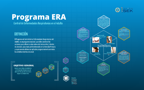 Programa ERA by JUAN RODRIGUEZ on Prezi
