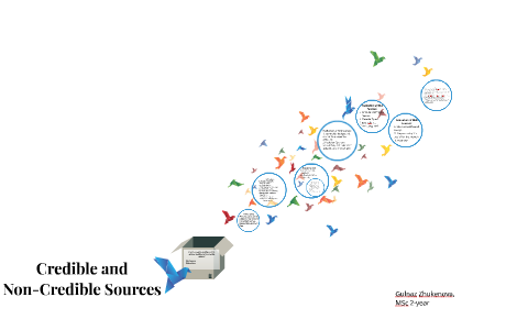 Credible and Non-Credible Sources by dimaix DIma on Prezi