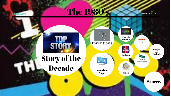 The 1980s Decade Project by Jessa Evans on Prezi