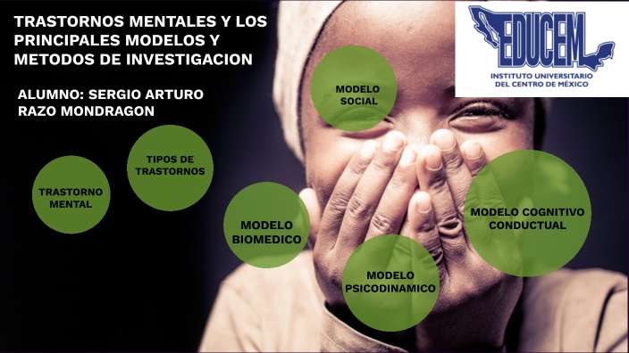 TRASTORNOS MENTALES by SERGIO RAZO on Prezi
