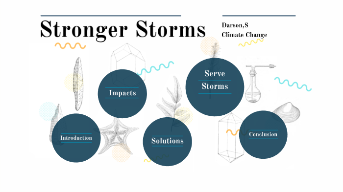 Climate Change by darson solomon on Prezi