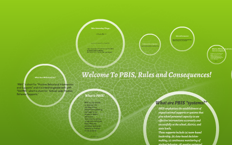 PBIS, Rules and Consequences Presentation by James Foote on Prezi
